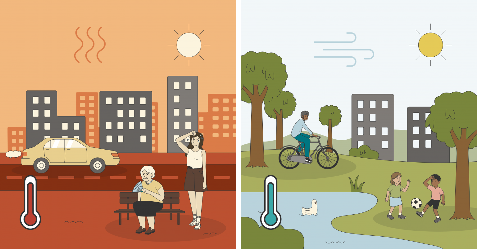 Synthesis Article: Urban Heat and Climate Resilience — Strategies for ...